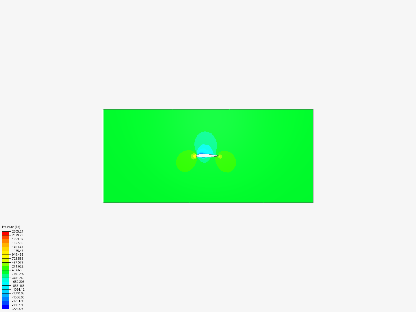 3Aero by mfettahoglu | SimScale