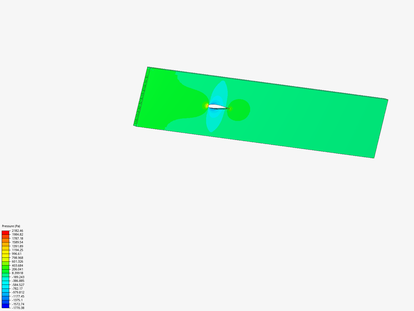 CFD 2 Airfoil by mforte | SimScale