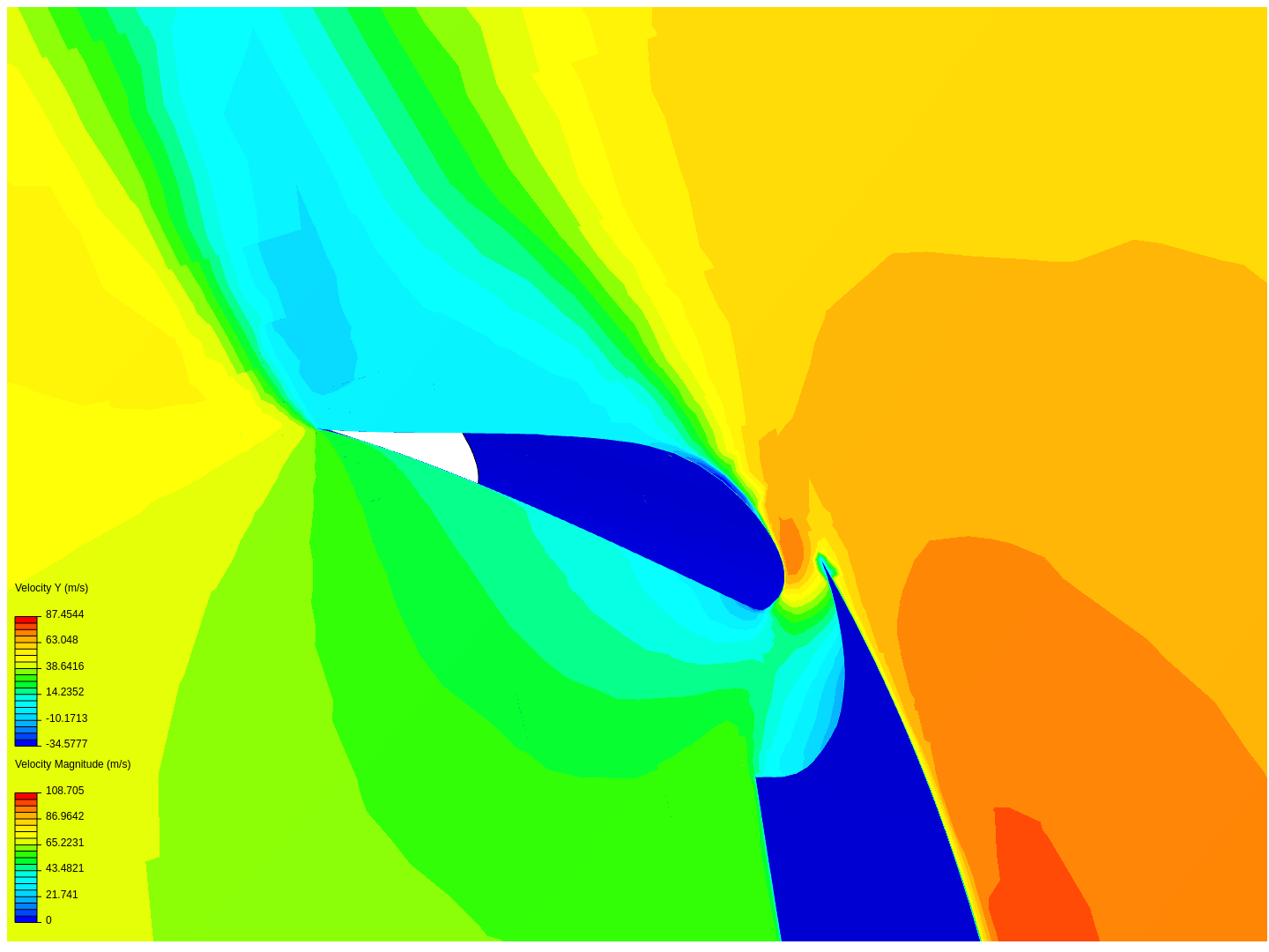 M15 Flap 56 Gape By Mfrancioni Simscale