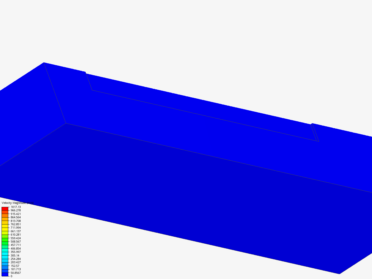 F1 prototype by mgregoriou | SimScale