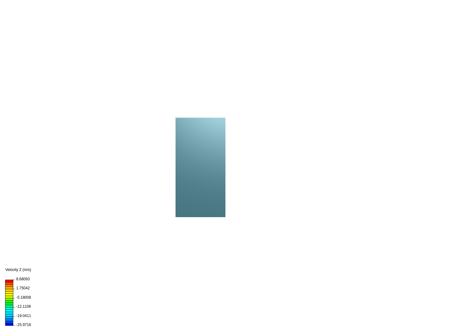 DPS_3.1 by mgrossman | SimScale