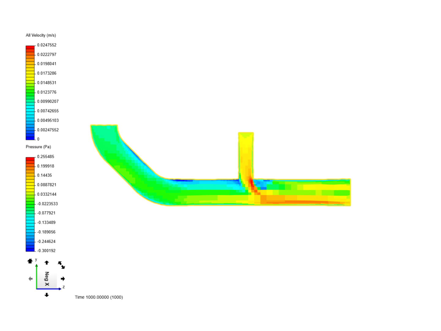 Mhalaldeen On Simscale Simscale Page 1