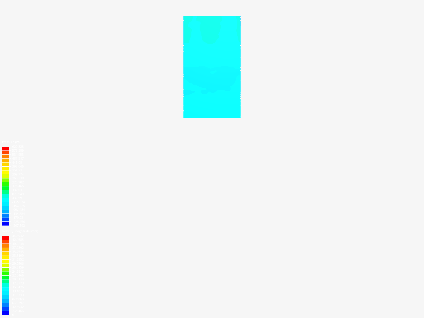 testing by mharkey27 | SimScale