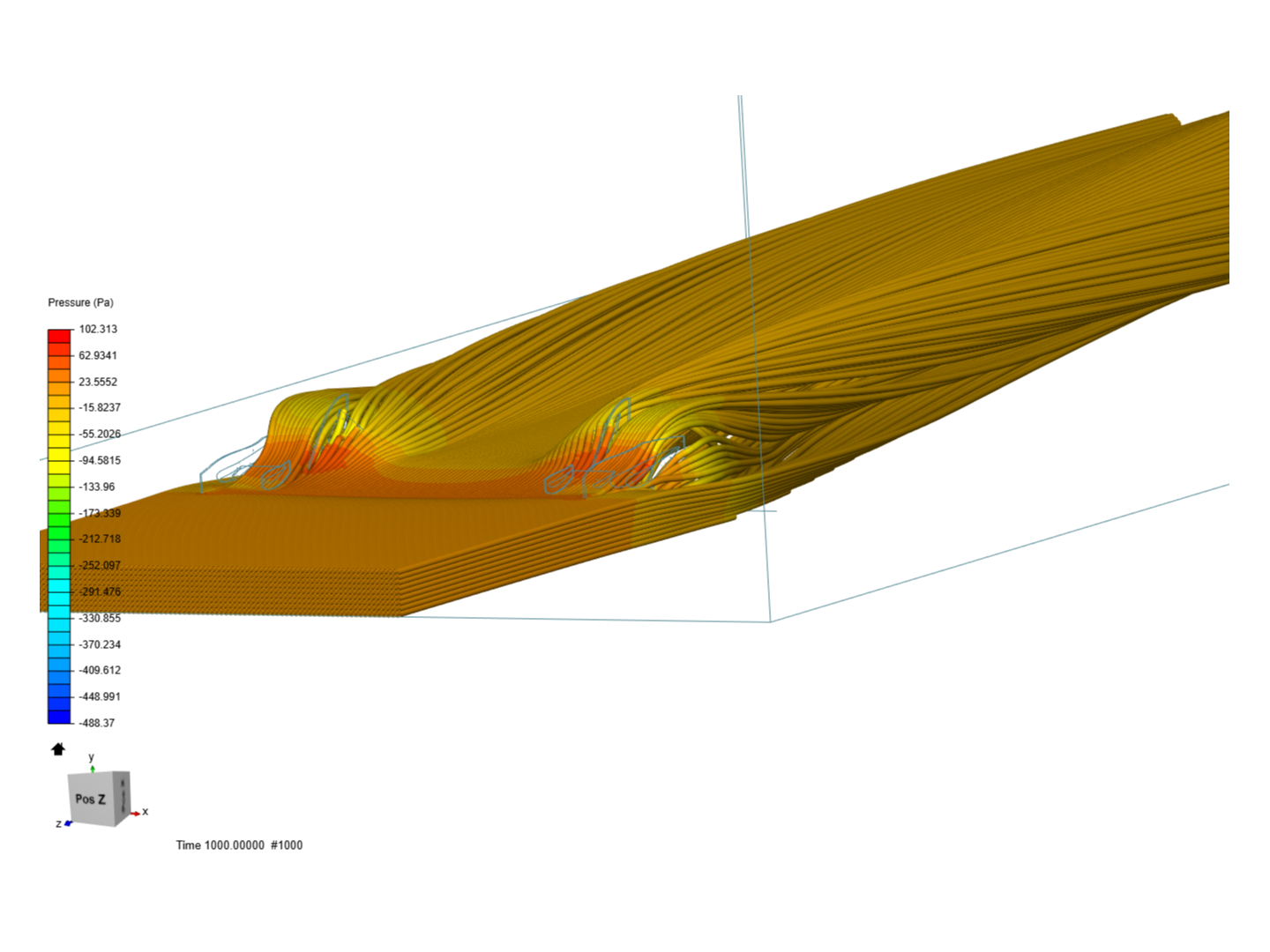FrontWing by mheap | SimScale