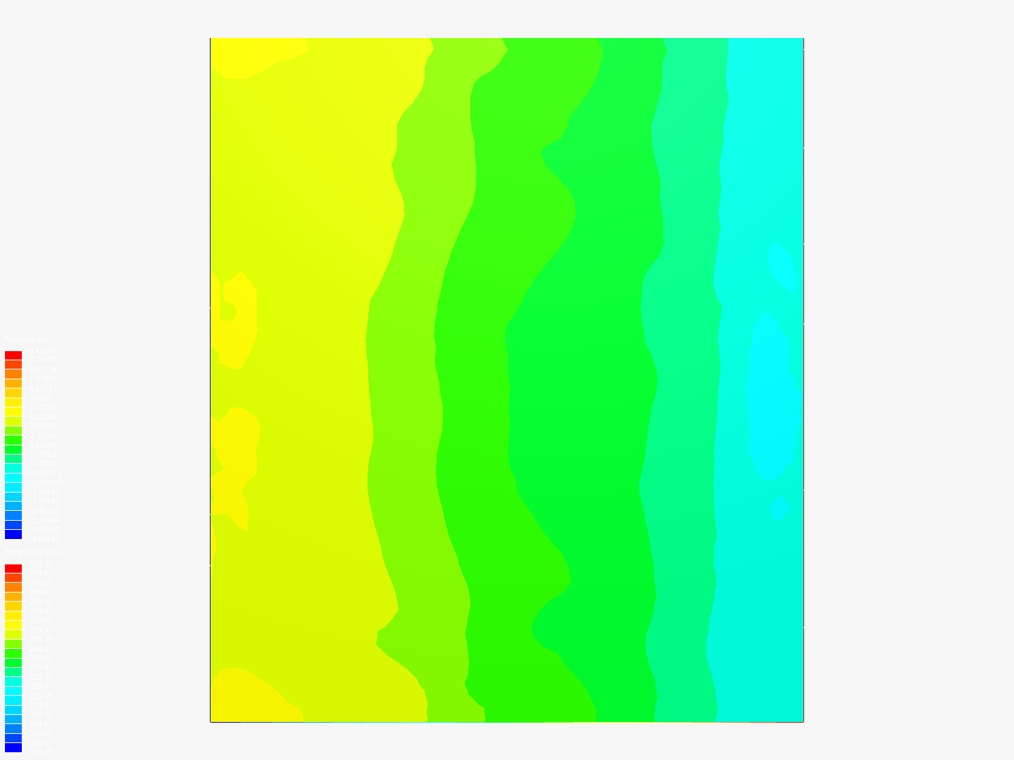 mesh3_noshield_and_object by mhj | SimScale