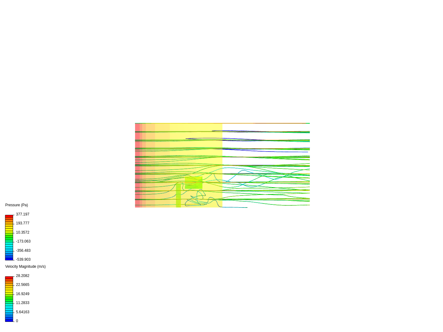 Rear Wing Concave with object by mhorie | SimScale