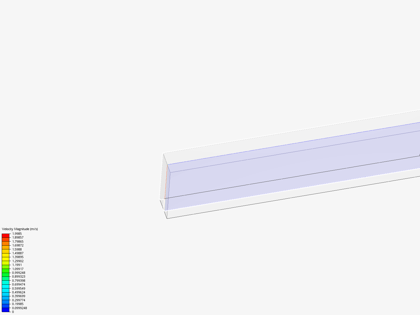 Surface Waves by michael5225112 | SimScale