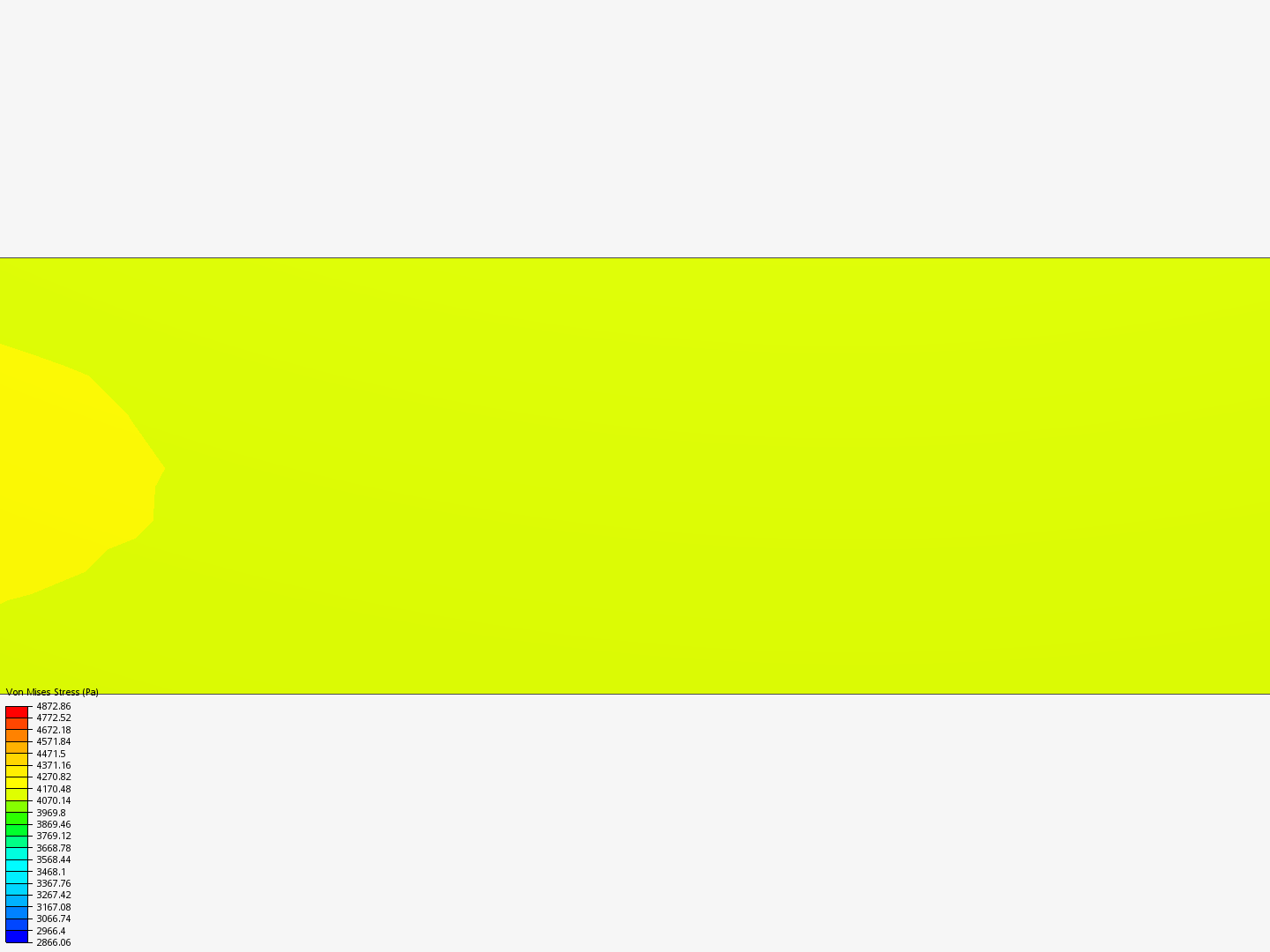 FEM SIMSCALE Class 1 by michaelhanlon | SimScale