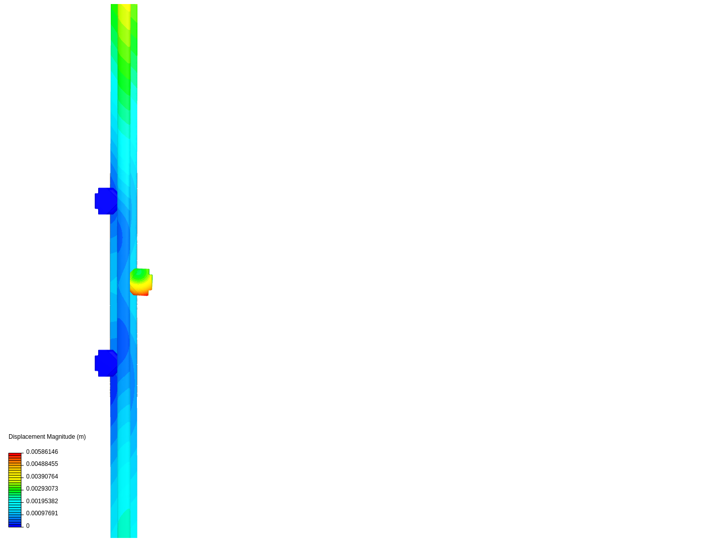 rail checking by michaelocampo1 | SimScale