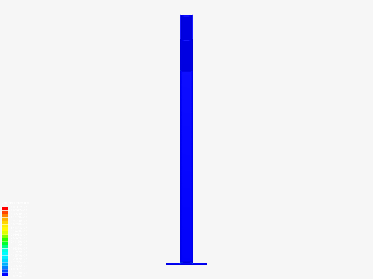 sssss by michalzsb | SimScale