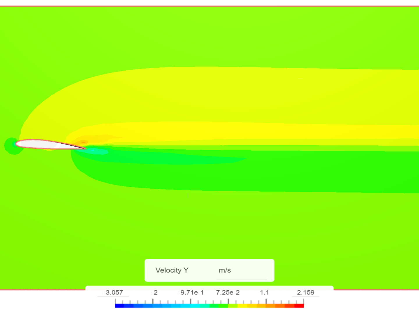 project wing by midasdeen | SimScale