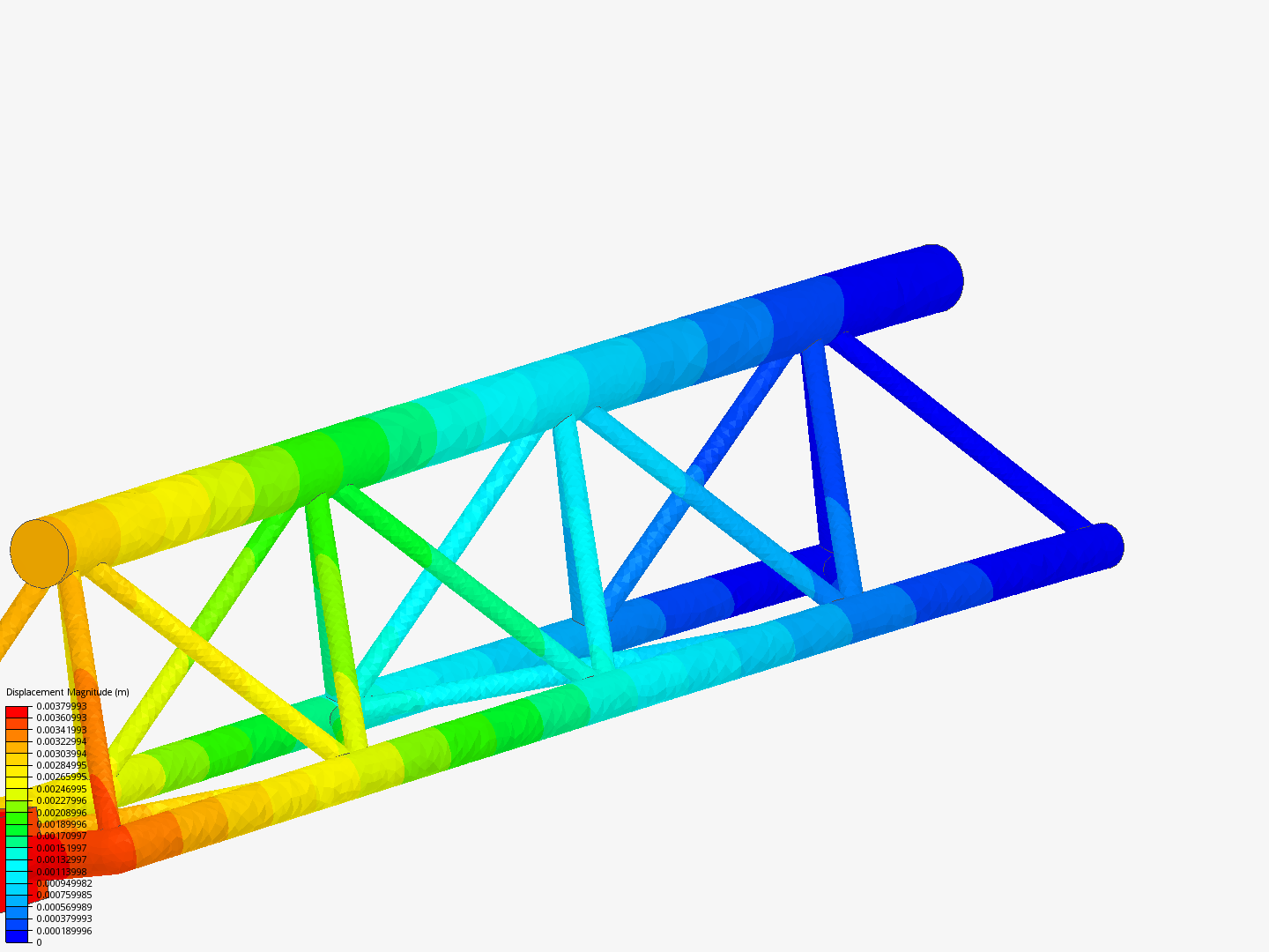 Tutorial - Linear static analysis of a crane by mika_villanueva | SimScale
