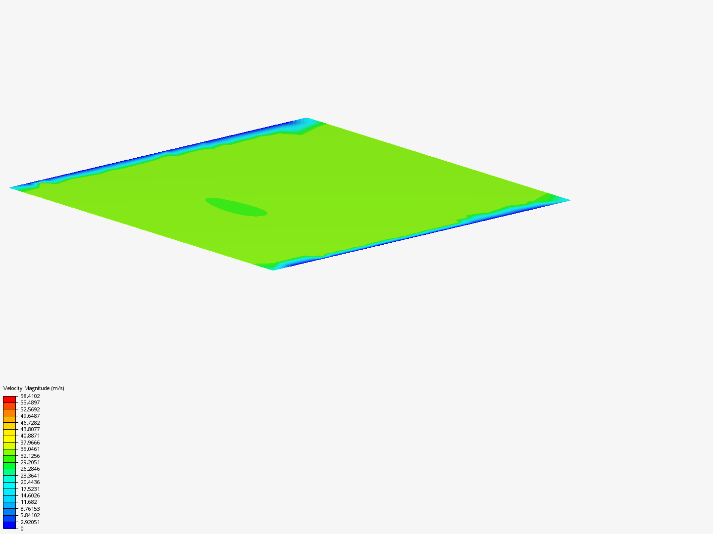 Mesh sensitivity 3 by mikelleka1 | SimScale