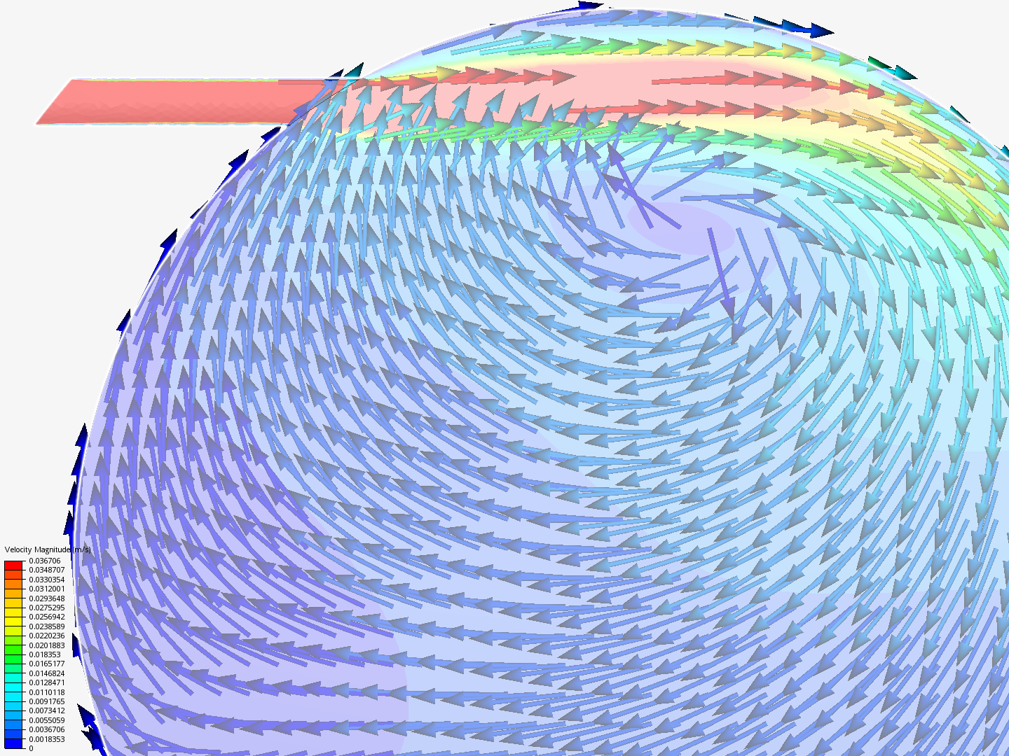circle_simple flow by mikevelez | SimScale