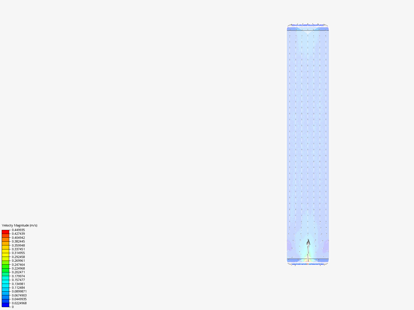 panel flow v3 by mikevelez | SimScale