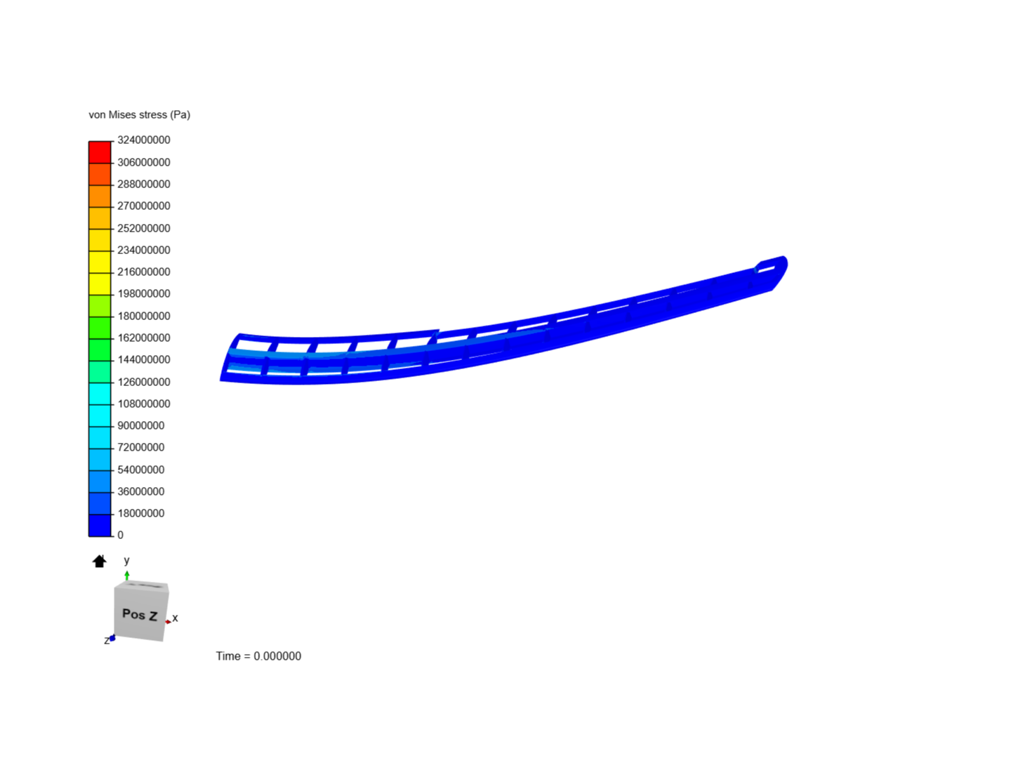 Tutorial 2: Wing strut stress analysis by mill2055 | SimScale