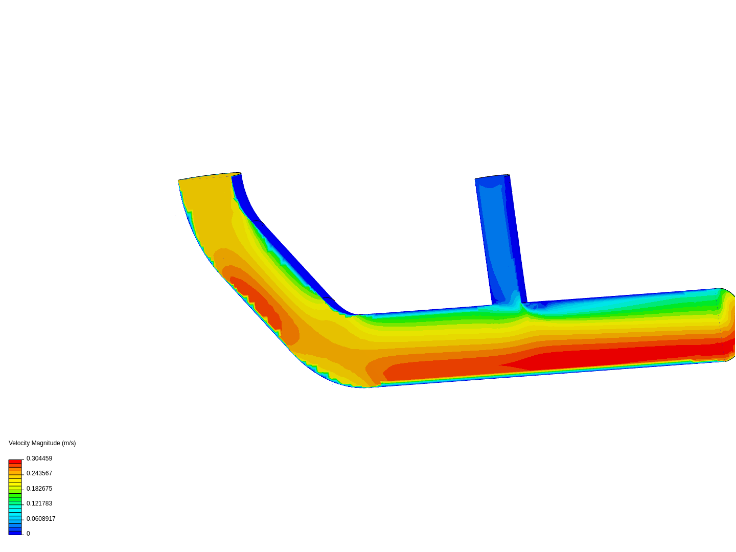 Computational Fluid Dynamics by millerh7560 | SimScale