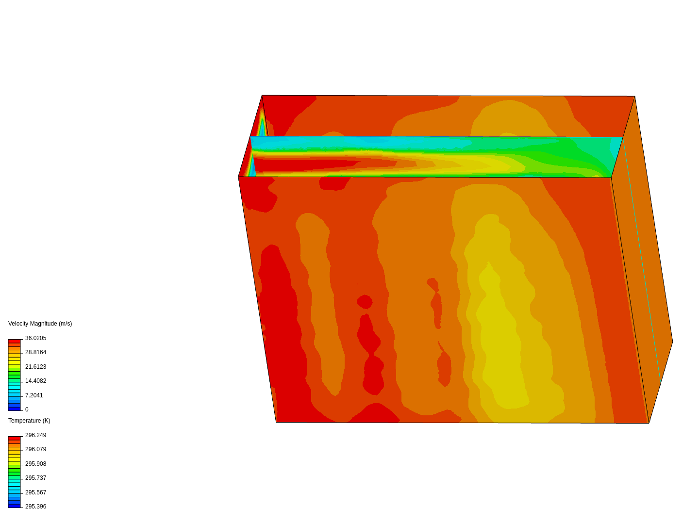 example1 by min02 | SimScale