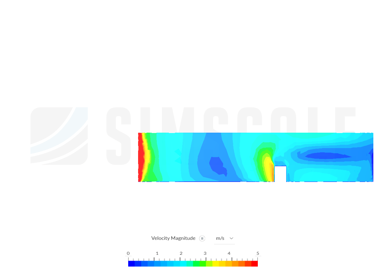 3rd project by minakhoshkhoo | SimScale