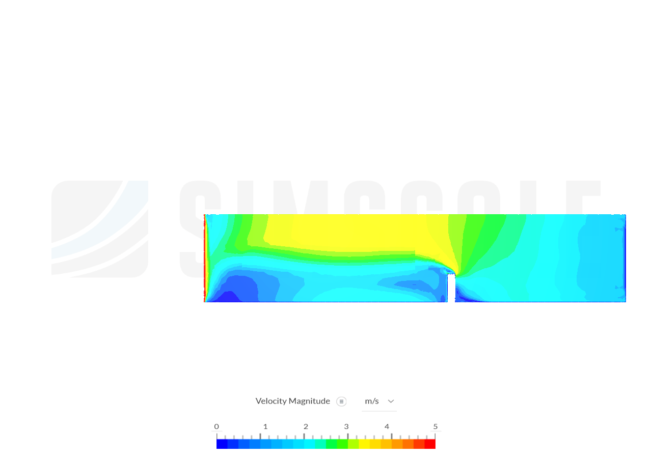 4th project by minakhoshkhoo | SimScale