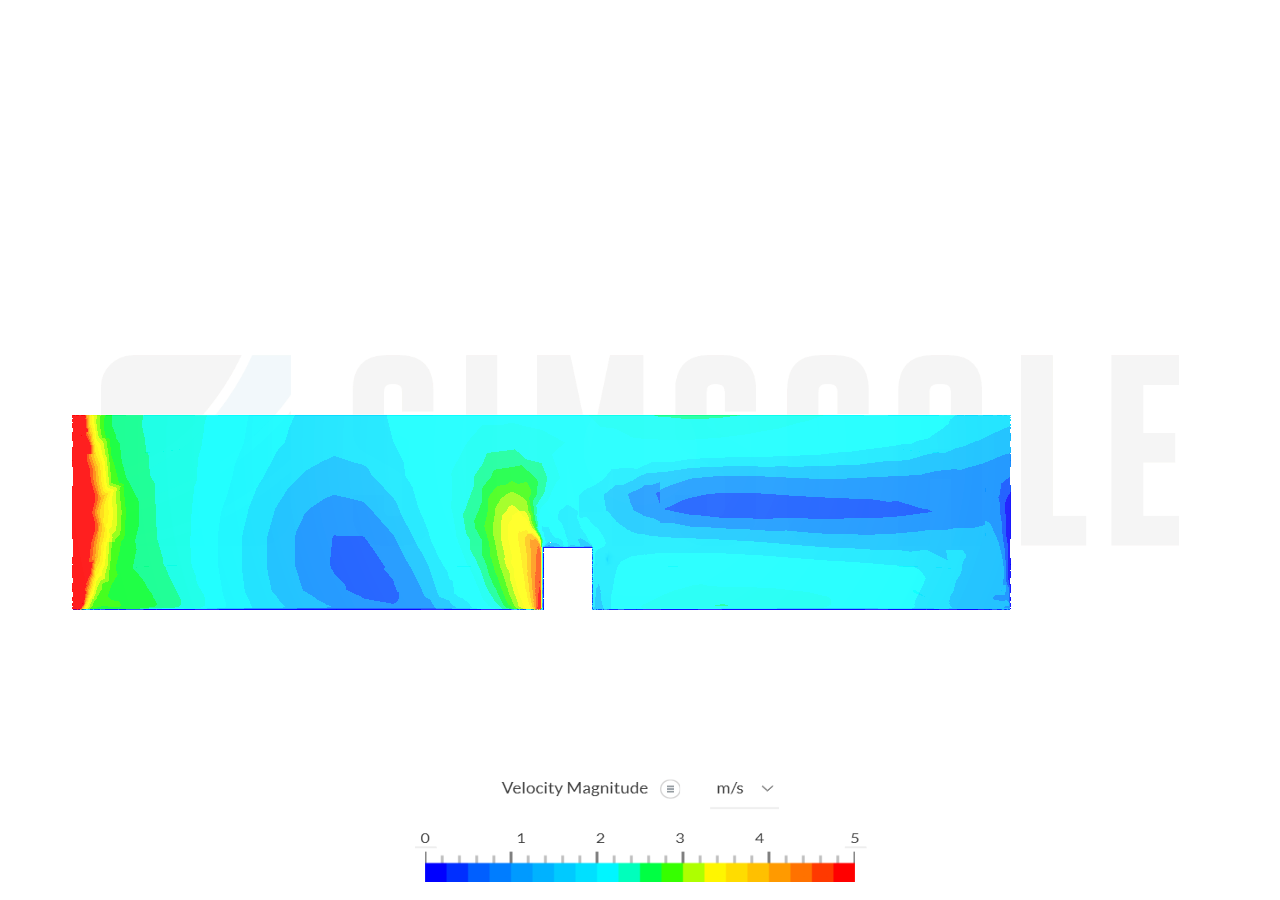 5th project by minakhoshkhoo | SimScale
