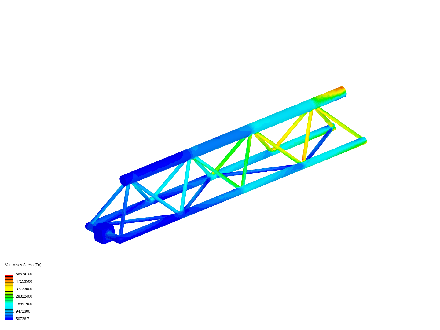 Tutorial - Linear static analysis of a crane by mincan_li | SimScale