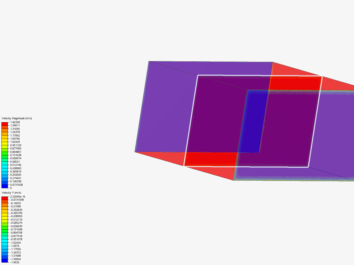 control tochka Sema by mingalimovaf3 | SimScale