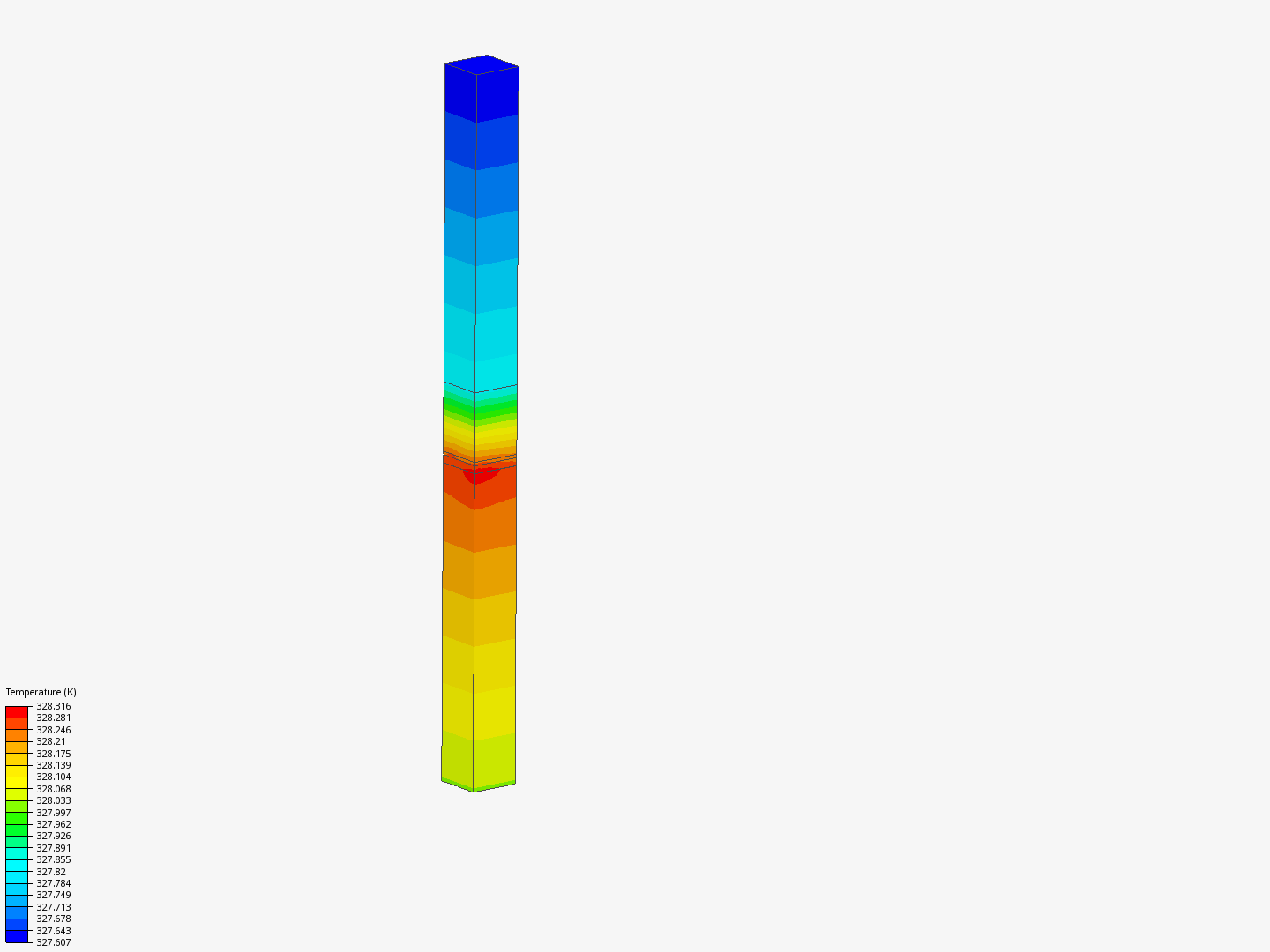 ANT1127 by minghuang1986 | SimScale