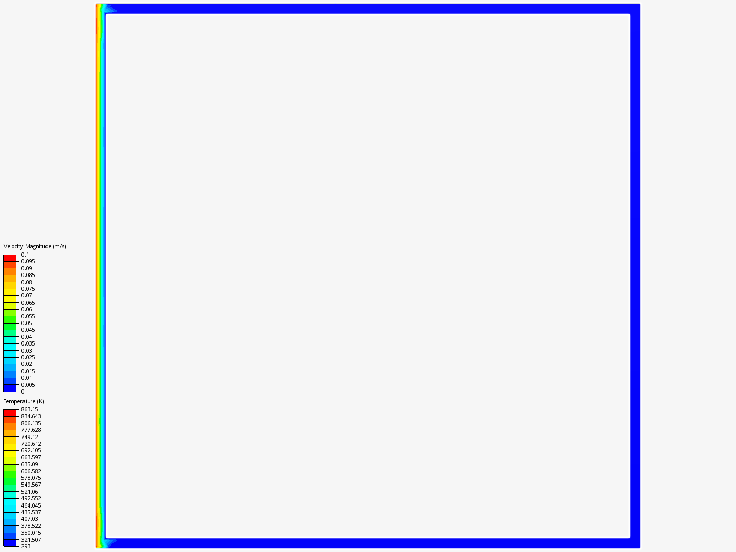 sadfsadf by mingu233 | SimScale