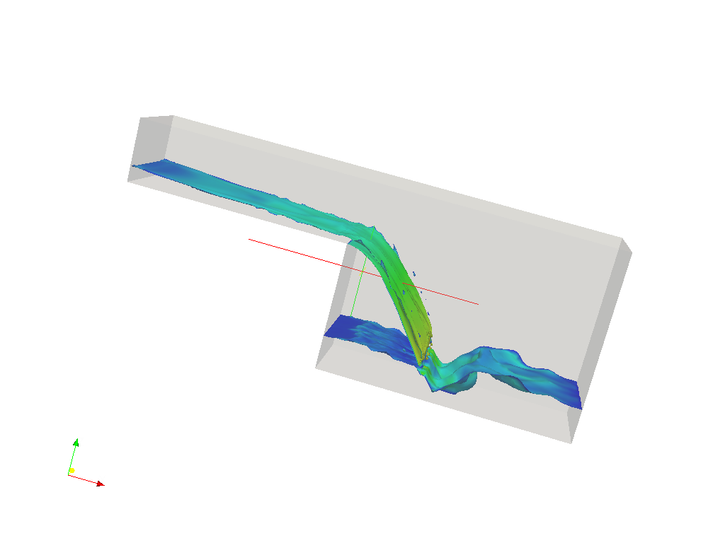 Master Class Session 3 by minhtc900 | SimScale