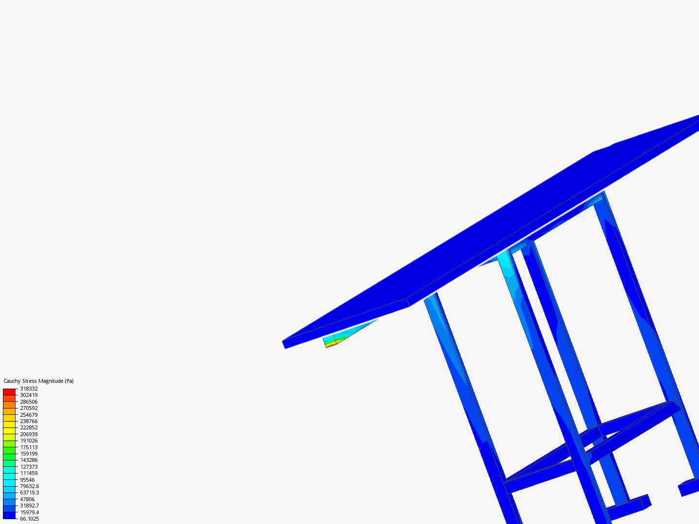 armario by miportuga | SimScale