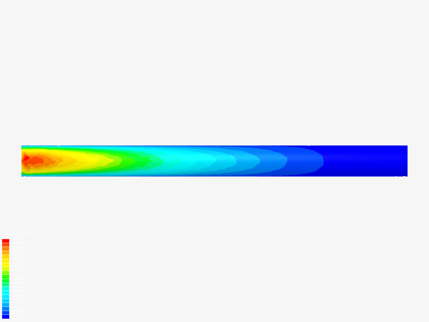 columna by mirelesabel17 | SimScale