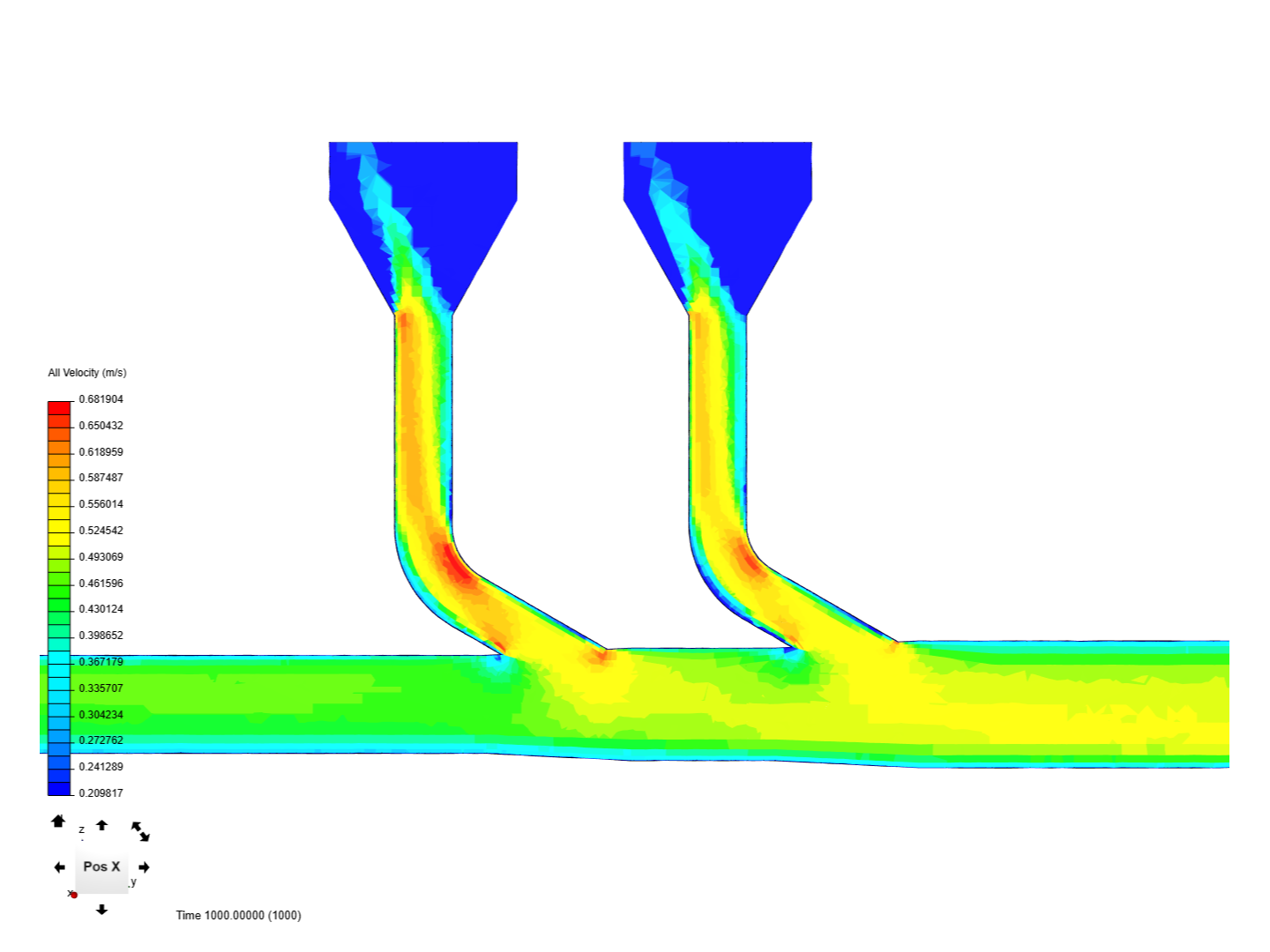 Miriam duke On SimScale SimScale Page 1