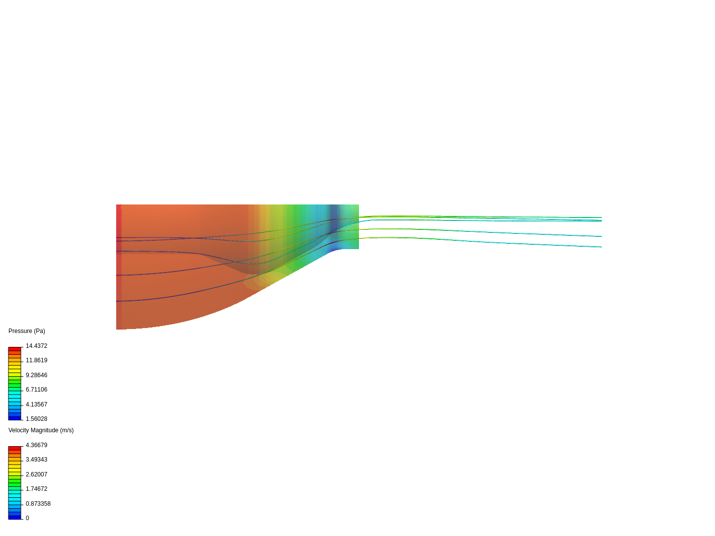 M 0 5 By Miro SimScale