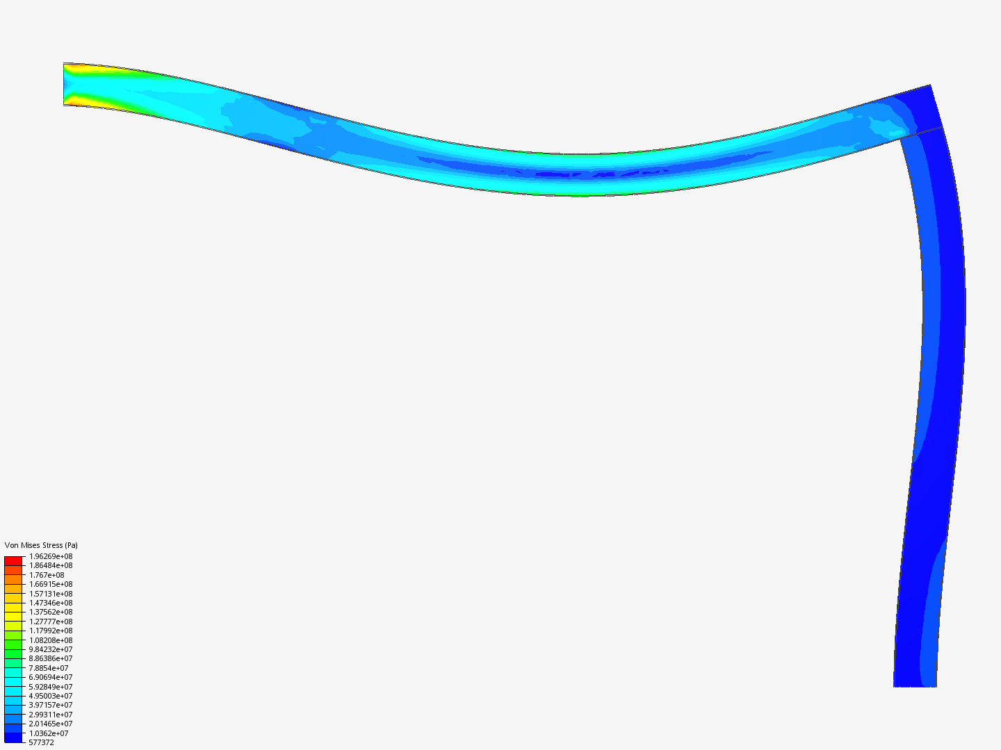 FEM SIMSCALE-2ND CLASS by misoe | SimScale