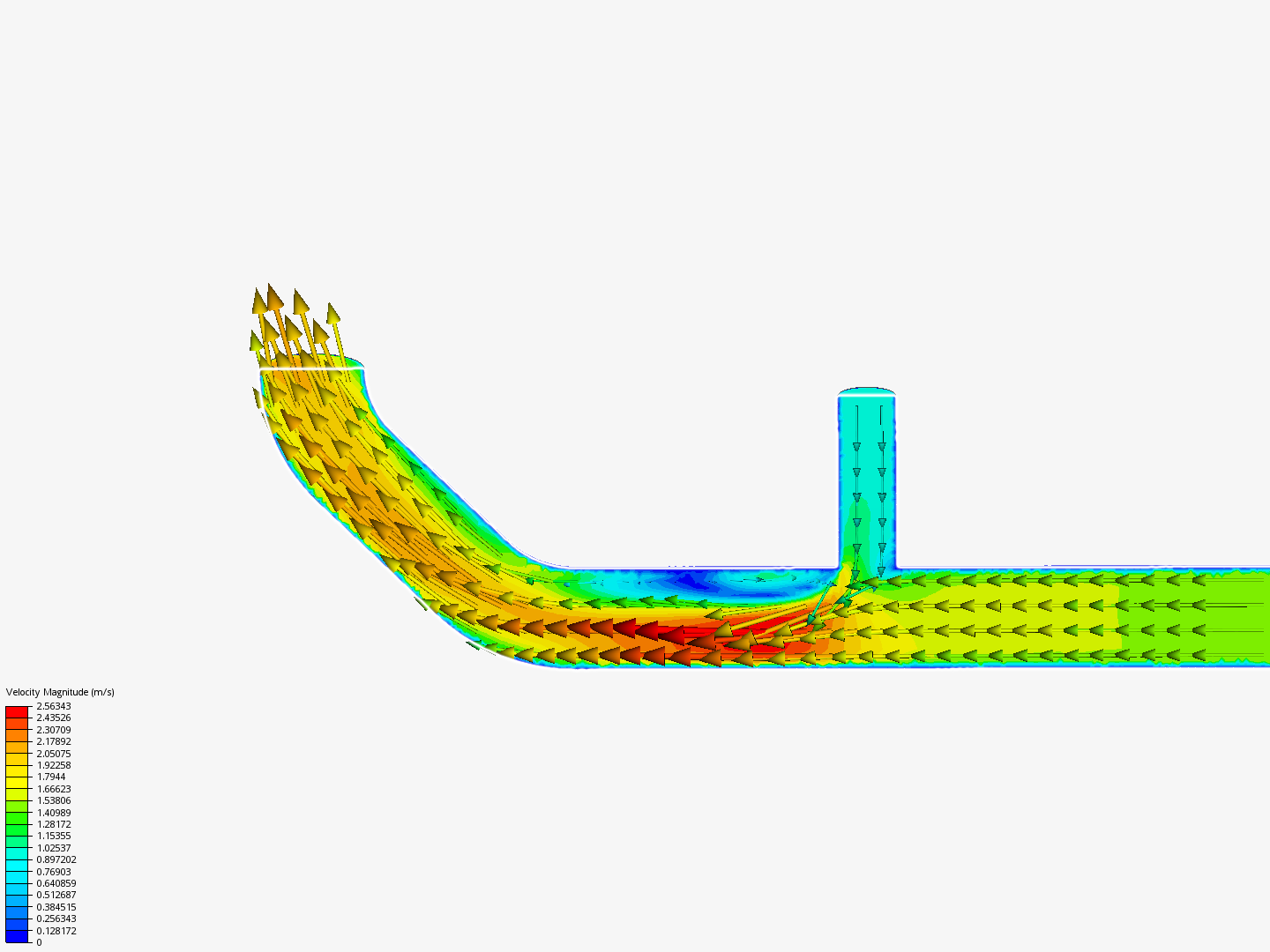 Tutorial 2: Pipe junction flow by mithilshah18 | SimScale