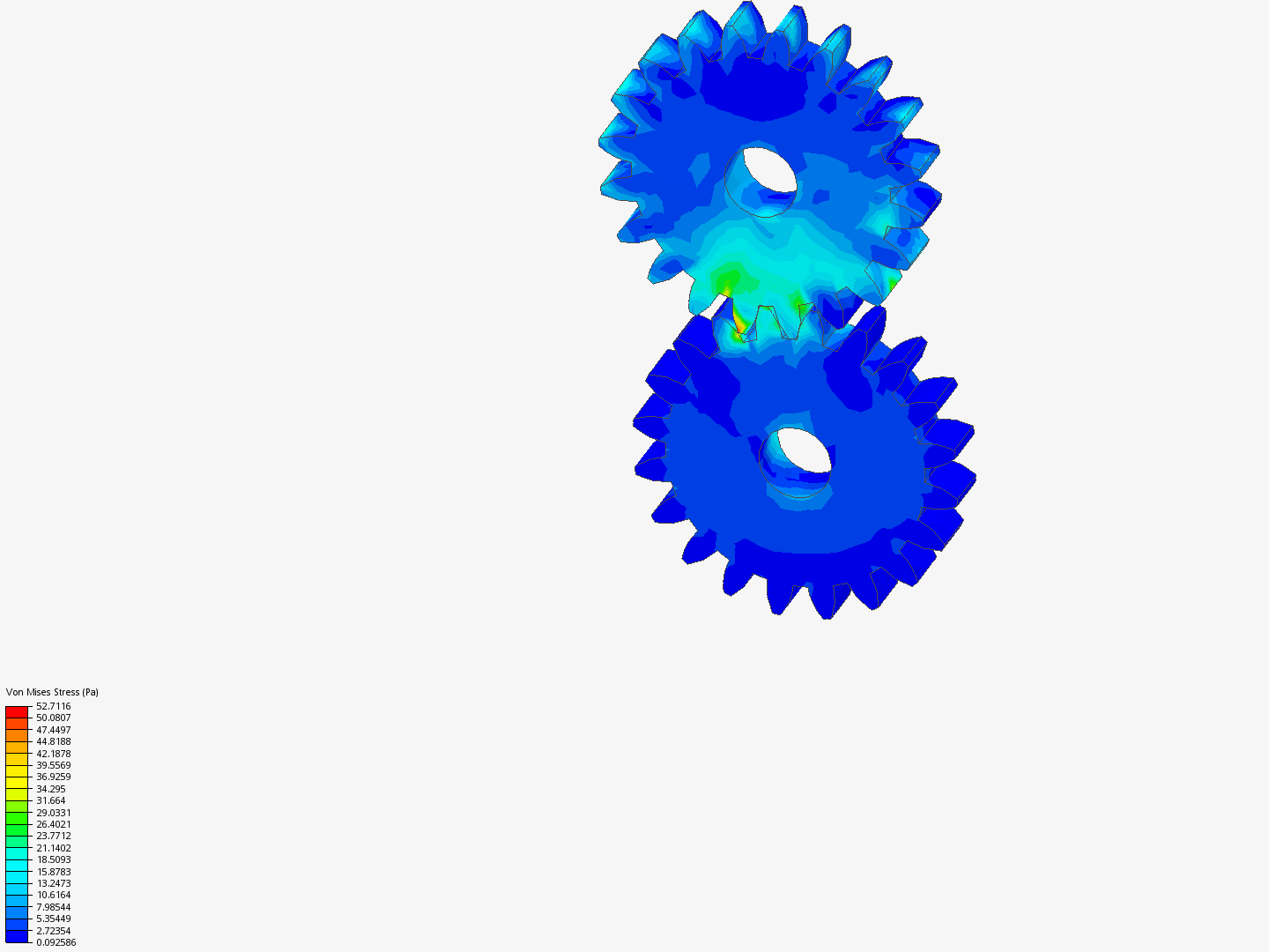 spur gear by mithunandy02 | SimScale