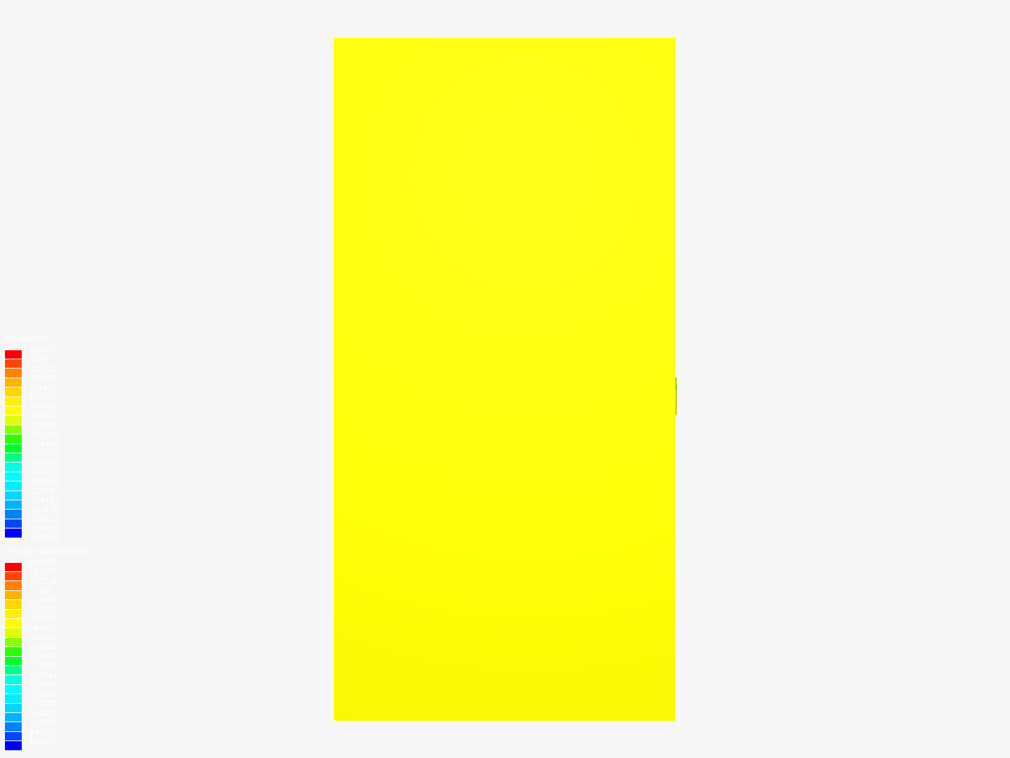 NACA0012_C1 S5 min 0.01 by mitothanwa | SimScale