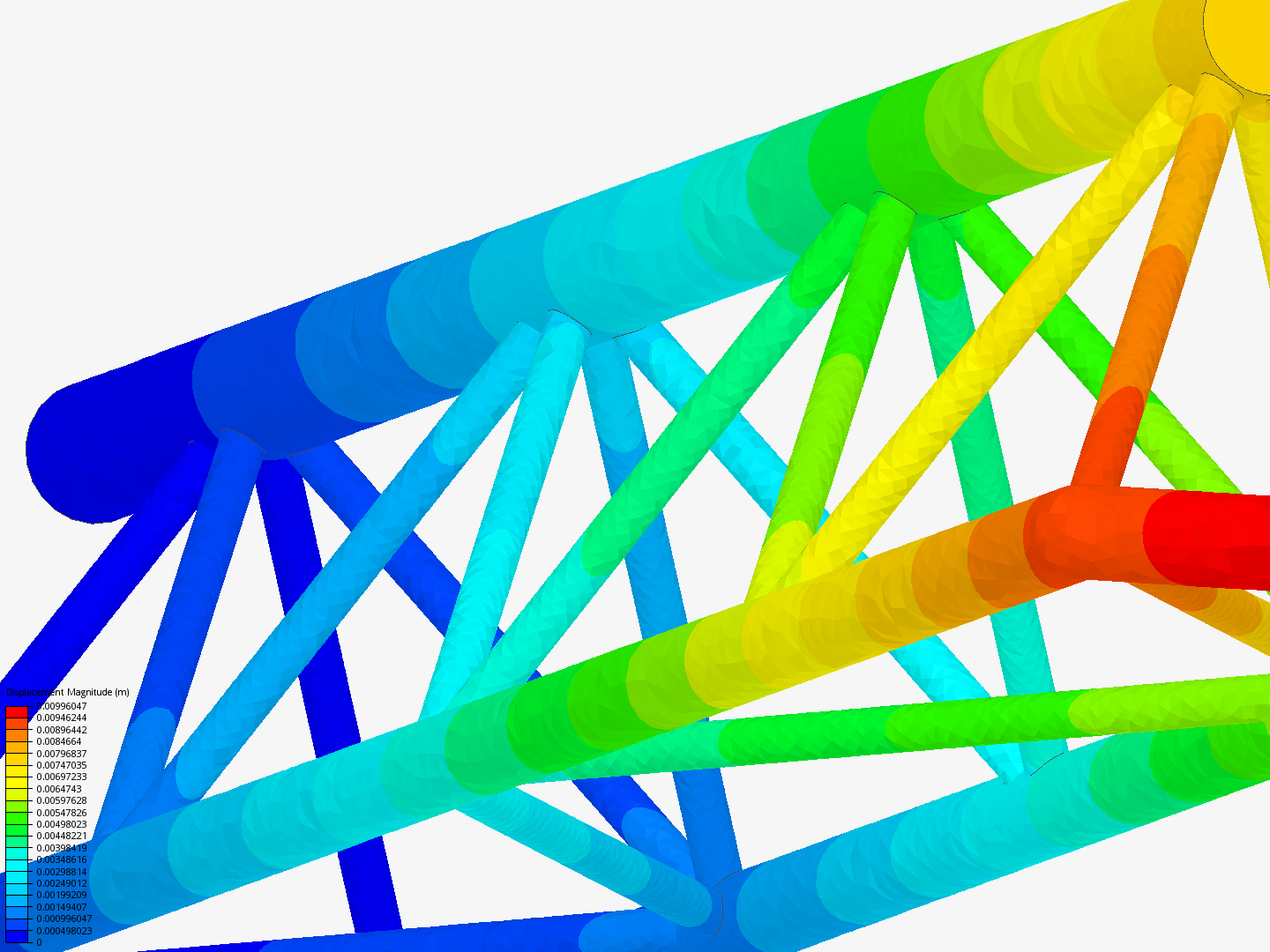 Analysis of crane by mj_s | SimScale
