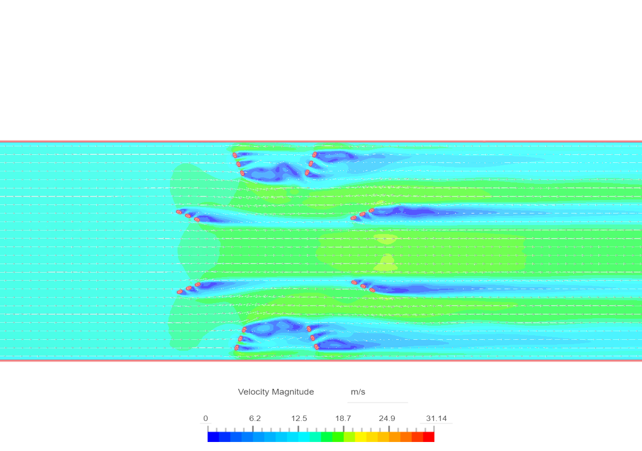 Wave ENergy by mjarge | SimScale