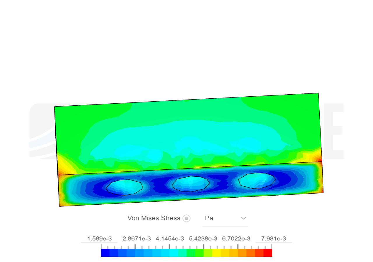 force distribution by mjere | SimScale