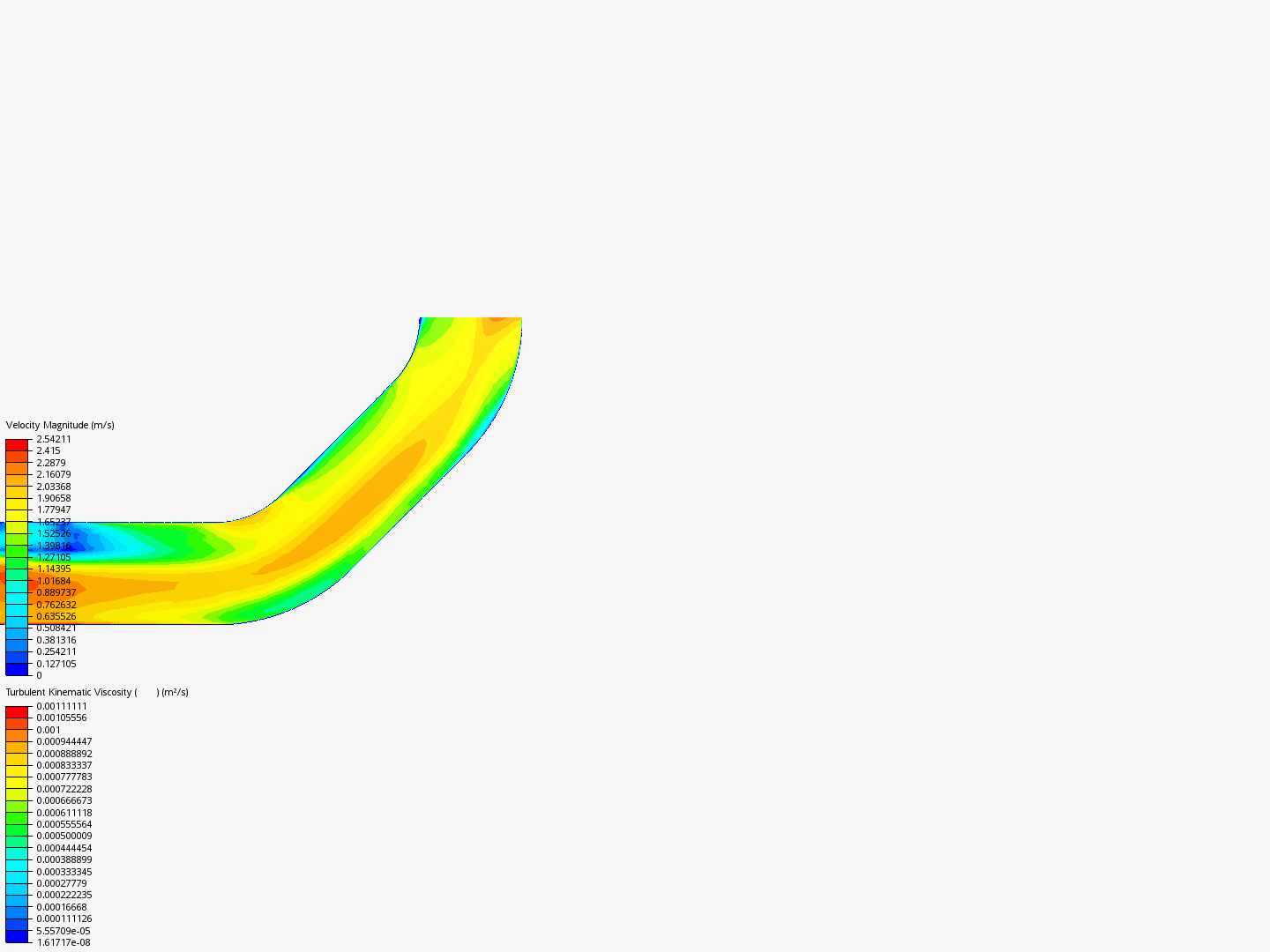 Tutorial 2: Pipe junction flow by mjoaquin | SimScale