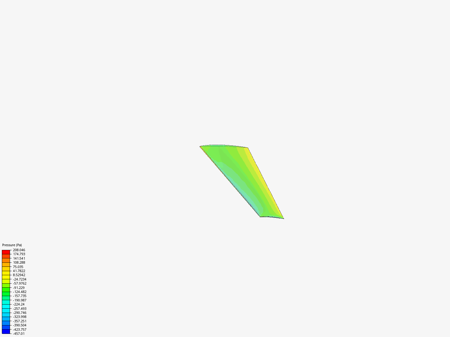 3D Wing - Sweep + Taper + Twist by mjordy | SimScale