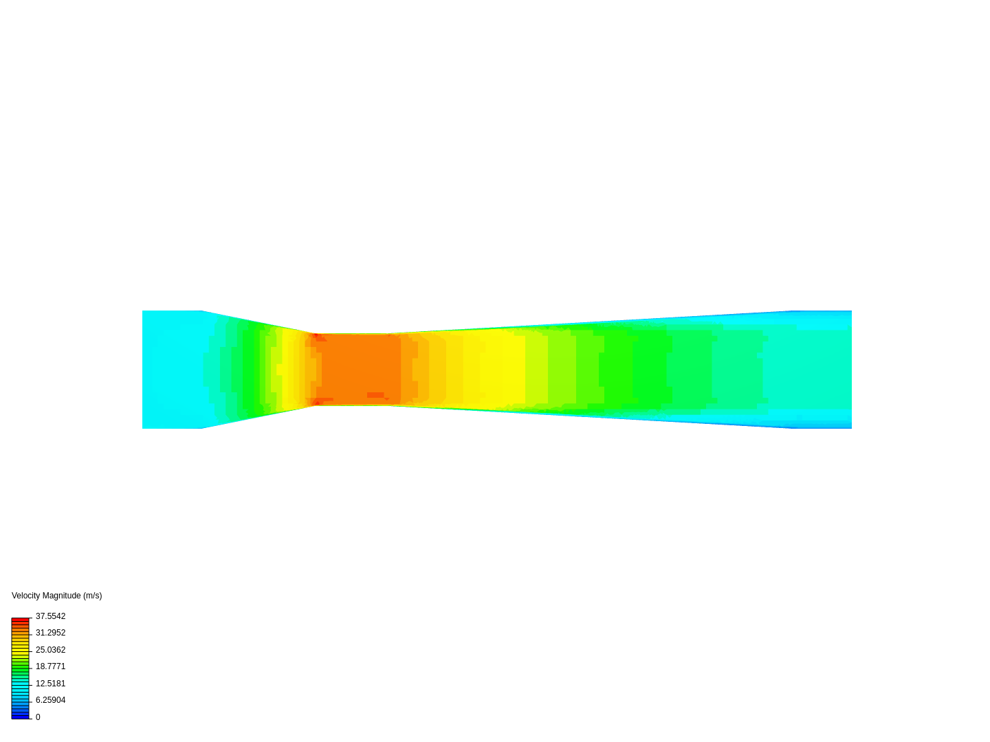 práctica 6 by mjsolares | SimScale