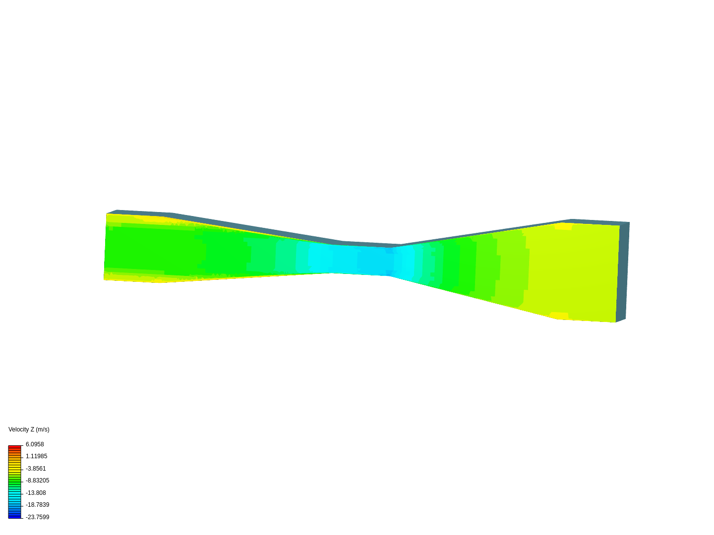 Práctica 8 sección 01 by mjsolares | SimScale