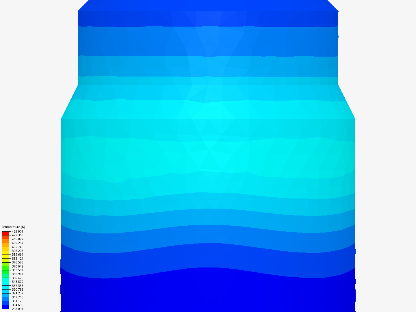 Euans bikelight by mkalinin | SimScale