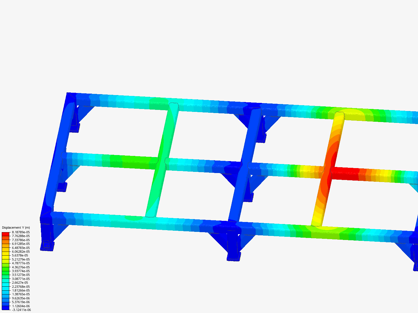 structure by mkaran18 | SimScale