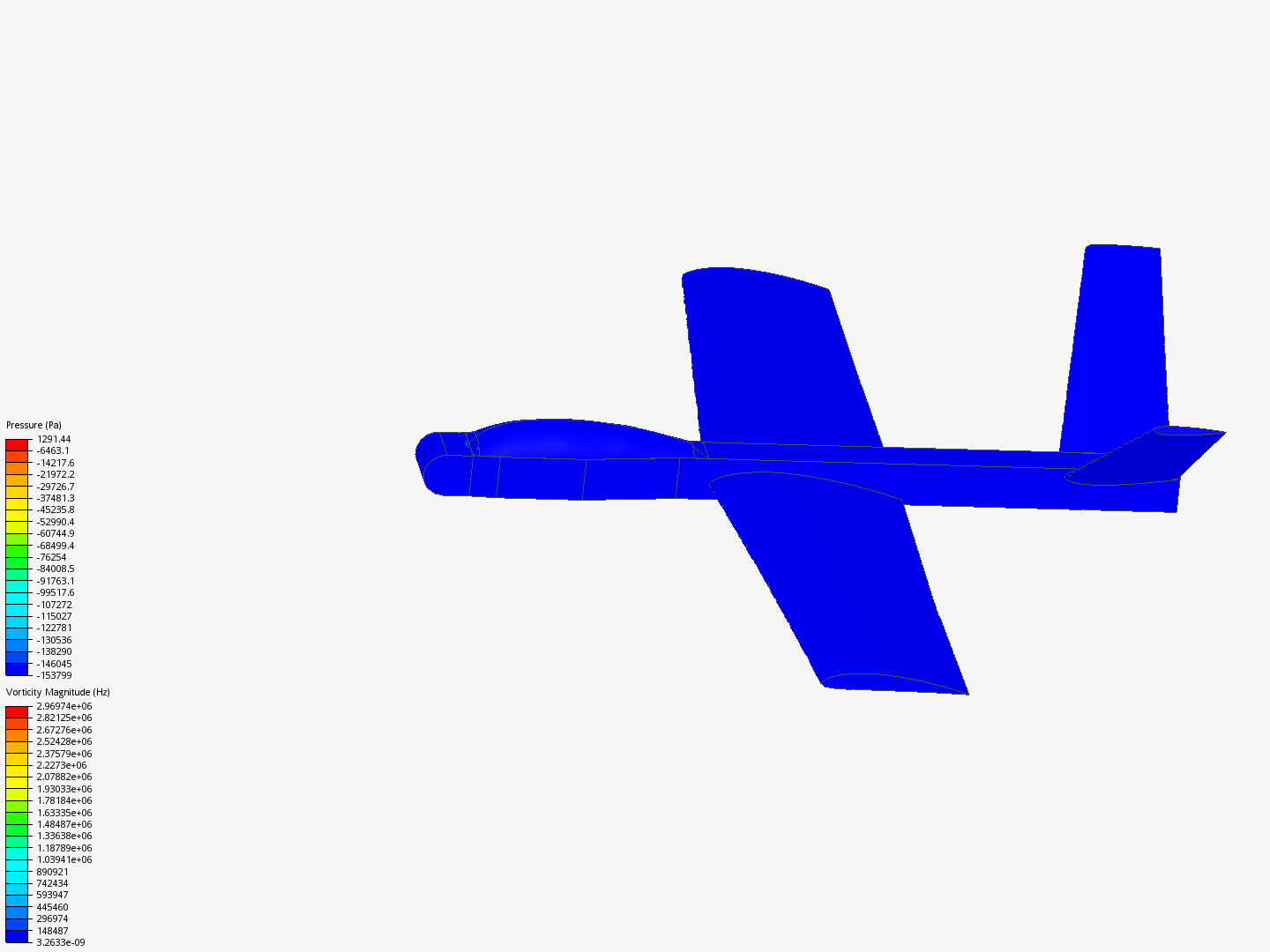 drone4 by mkhubaeb | SimScale