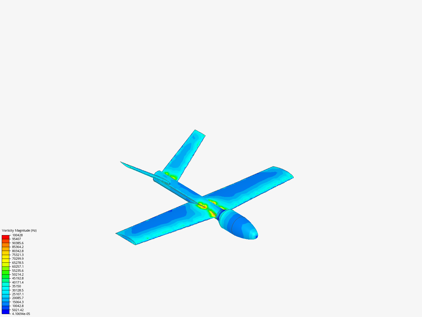 drone5 by mkhubaeb | SimScale