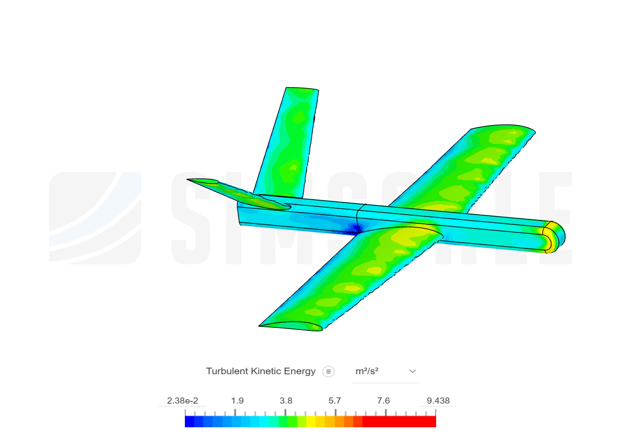 fighter uav by mkhubaeb | SimScale